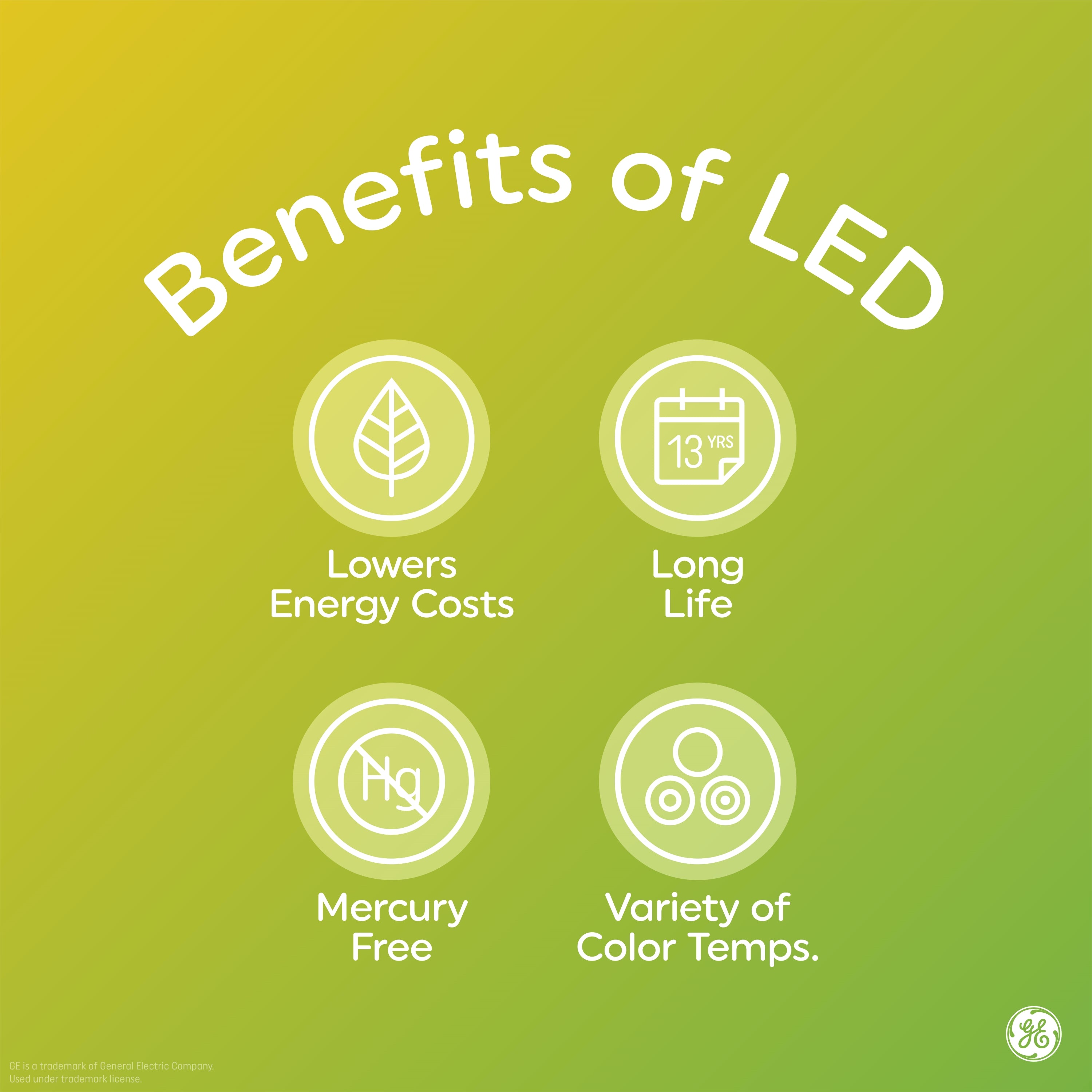 General Lighting