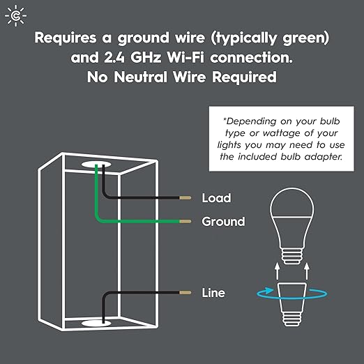 GE Cync Smart Dimmer Switch, No Neutral Wire Required| GE Lighting Store