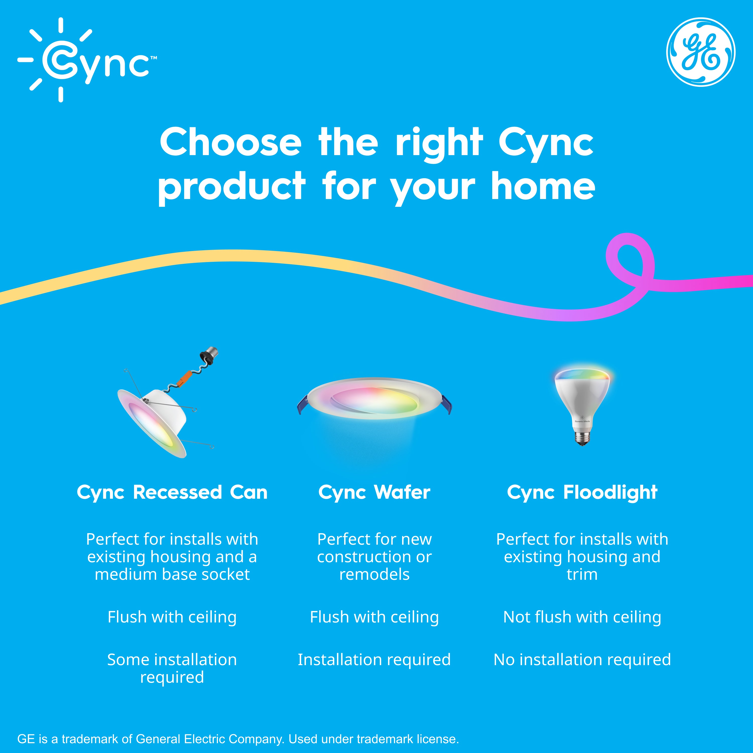 Cync reveal® Smart LED Recessed Downlight (6in, 2-Pack) | GE Lighting Store